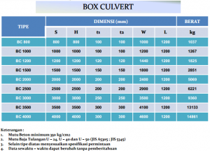 PRECAST – Semen Indonesia Beton